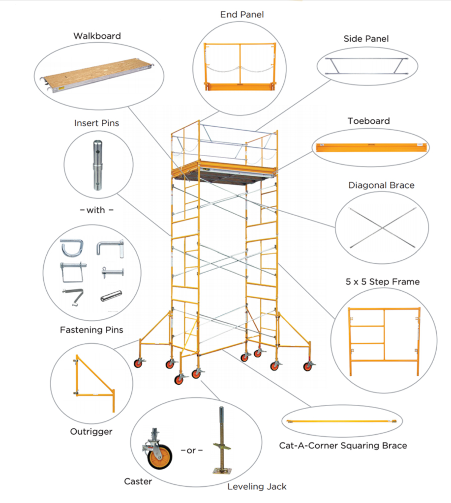 Reserve an Bil-Jax Indoor/Outdoor Scaffolding Tower - 25' Kit at Ward's
